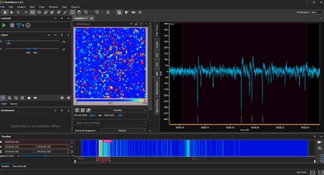 processing signals from cultured neurons bioserver