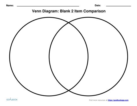 How Do We Illustrate A Venn Diagram Brainly Ph