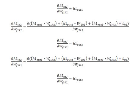 Artificial Neural Network Ann With Practical Implementation By Amir