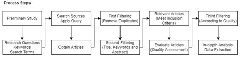 mathematics free full text continuous metaheuristics for binary