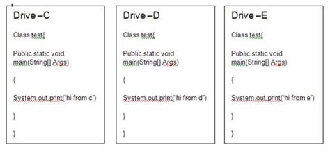 what is classpath and how to set that in java automationchinnu