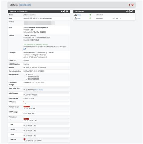 pfsense local domain name dmainname