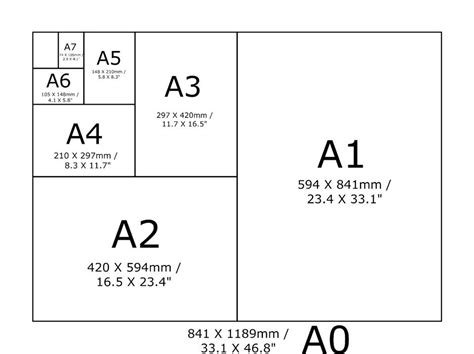 Formaty Wydruku Cad A2 Format A2 Wydruk A2 Wymiar