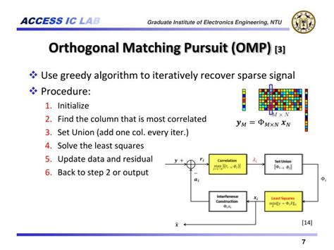 Ppt Reconstruction Algorithms For Compressive Sensing Ii Powerpoint