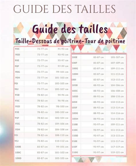 Comment Bien Choisir Son Soutien Gorge