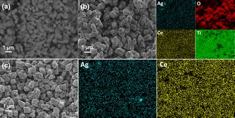 Sem Image Of A Fresh Tio2 And Sem Mapping Of B Fresh Ag Ceo2 Tio2 And