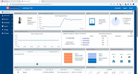 data center remote control made easy with dcim dcim network
