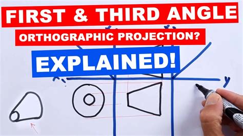 Difference Between First Angle Projection And Third Angle 48 Off