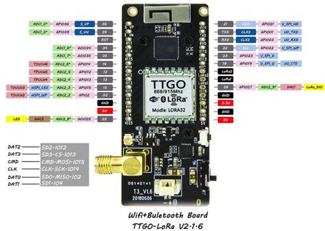 Ttgo Lora32 433mhz Sx1276 Esp32 Oled Display Bt Wireless Wifi Lora