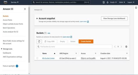 a complete guide to setup kubernetes cluster on ec2