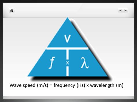Wavelength Formula Triangle