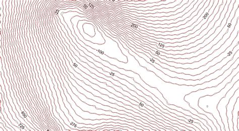 [gis] using raster values from qgis point sampling tool vs surfer
