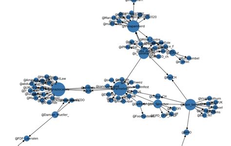 error on python db connection postgresql module