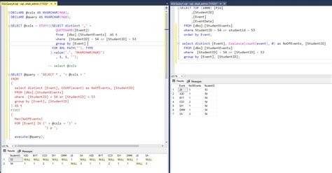pivot table sql server dynamic column and its counter