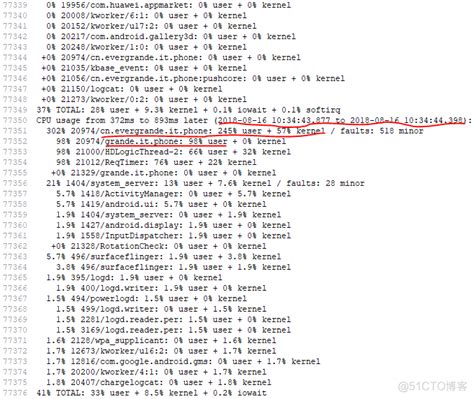 raster android 分析工具 android anr分析 mob6454cc6658d1的技术博客 51cto博客
