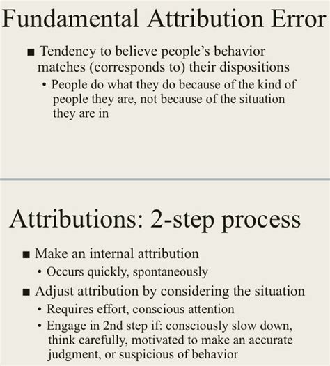 fundamental attribution error python fundamentals