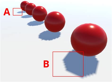 unity manual shadow cascades
