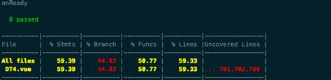 unit testing nyc coverage shows incorrect line numbers