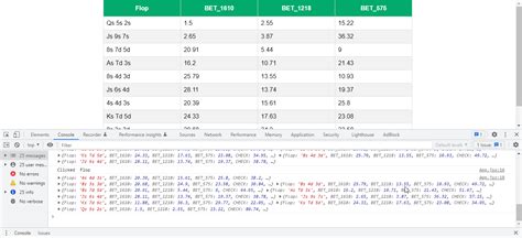 reactjs multiple filtering in react table without libraries mobile