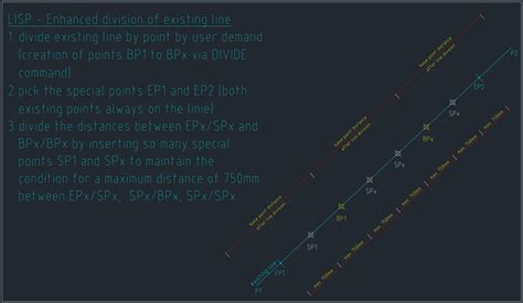lisp enhanced division of existing line autodesk community