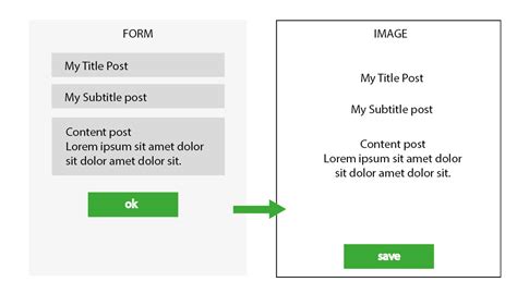 javascript convert form text in image canvas stack overflow