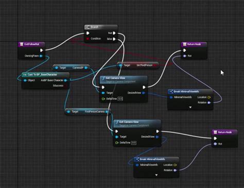 where is the third person camera node blueprint visual scripting