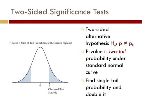 Ppt Inference Significance Tests About Hypotheses Powerpoint