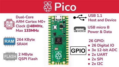 raspberry pi pico pre soldered headers