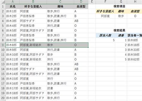 excelで複数条件で検索して複数結果を抽出・整理するような処理をしたいとき 徒然日記
