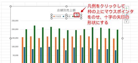 エクセルのグラフの凡例を編集しよう！位置・順番の変更方法などをわかりやすく解説
