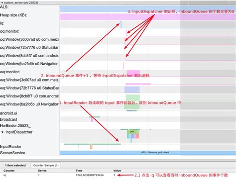 android systrace 基础知识 input 解读 · android performance
