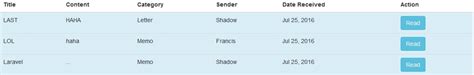 php how to passed query builder object to textarea stack overflow