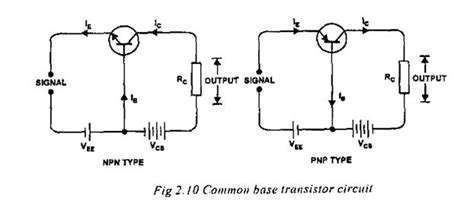 Circuit Diagram For Common Base Configuration