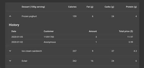 mui x data grid — a data grid or pivot table library