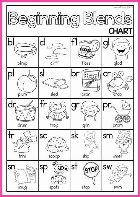 Free Printable Consonant Blend Chart