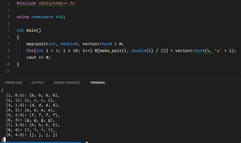 Configure Docker Project For Different Environments Using Docker