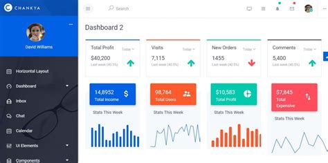 50 premium bootstrap 4 admin templates web3canvas