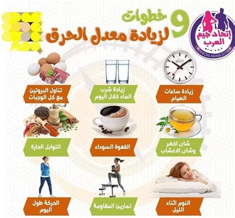 Pin De Hjo Albyati🍒 Em Fitness