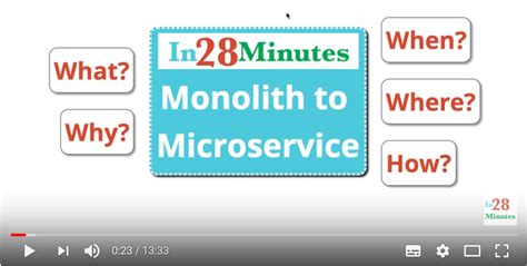 breaking a monolith into microservices best practices