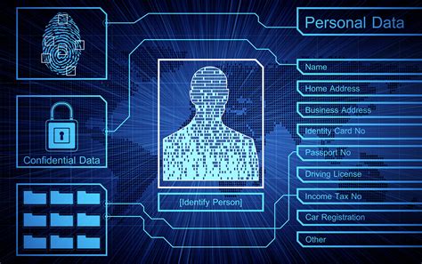Gdpr Legal Issues Protection Of Personal Data 2024