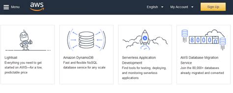 top 8 paas providers for deploying php applications