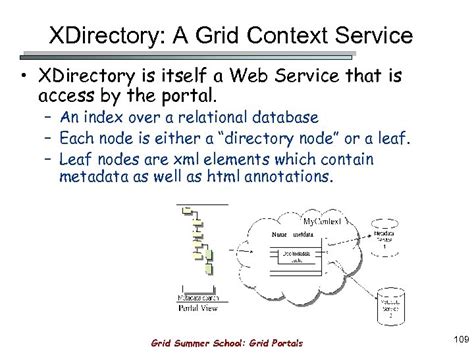 grid portals a user s gateway to the