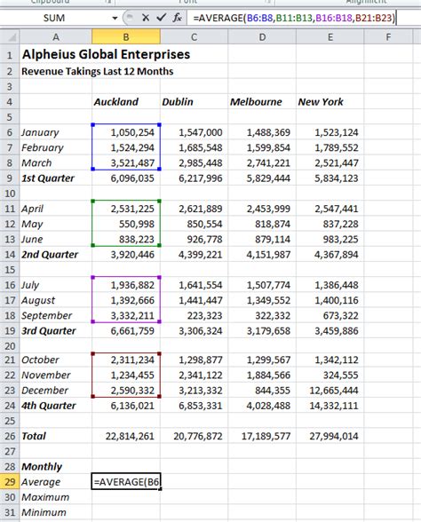 an introduction to formulas and functions in excel