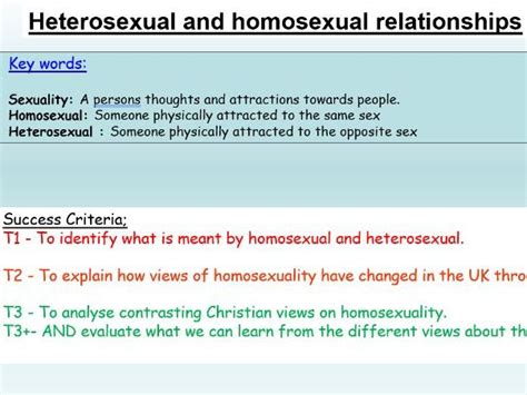 Aqa Rs Themes Christianity And Sikhism Heterosexual And Homosexual