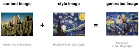 how do neural style transfers work by ayush singh towards data science