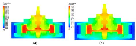 Presupunere Boicota Interfață How To Build Tep Project Em Vortex