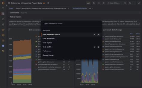 Grafana Prometheus And Grafana Loki Visual Query Builders New Hot Sex