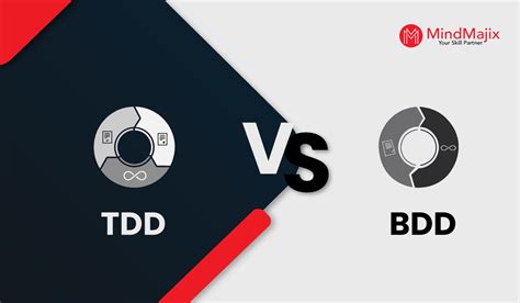 tdd vs bdd what are the major differences between tdd