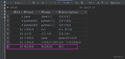 springboot整合ssmp and 及各种封装的方法使用演示 springboot如何封装项目 csdn博客
