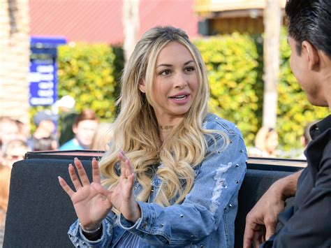 Corinne Olympios Sex Tape Telegraph